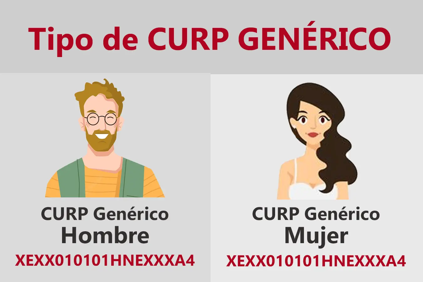 ¿Qué Es El CURP Genérico Y Cómo Se Tramita?